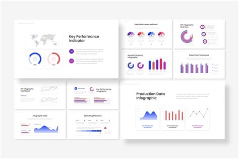 Key Performance Indicator Infographic Keynote Incl Business And Perfomance Envato