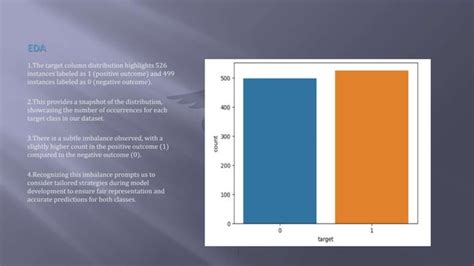 Heart Disease Classification Machine Learning Analysis Pptx