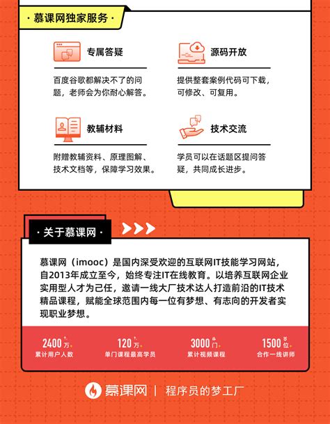 react18 从入门到实战（答疑 全套资料） 哔哩哔哩 bilibili