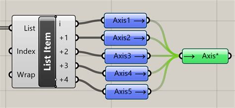 5 Grasshopper Tricks To Defeat Spaghetti Monster Bim Corner