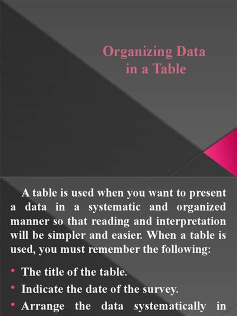 Collecting And Organizing Data In A Table Frequency Distribution Table