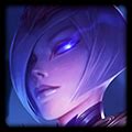 Elise TFT Set 7 Build Abilities Synergies Zilliongamer