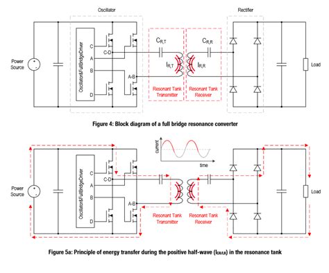 Capacitor In Rectifier Circuit At Alice Hager Blog