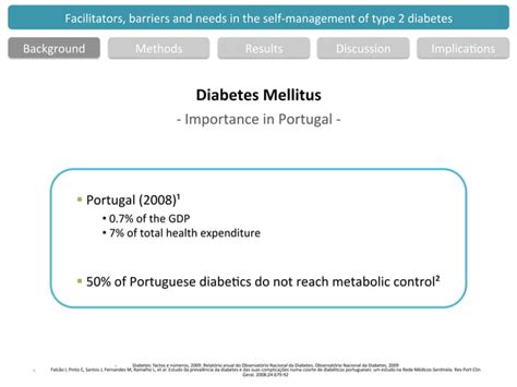 Facilitators Barriers And Needs In The Self Management Of Type 2