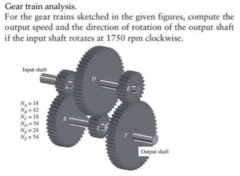 Solved Gear Train Analysis For The Gear Trains Sketched In