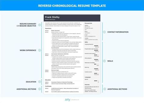 Resume Layout Examples And How To Make A Layout For A Resume Latasha Patterson