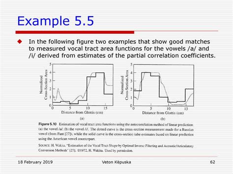 Digital Systems Hardware Organization And Design Ppt Download