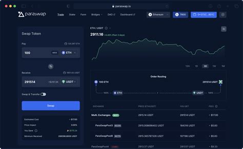 7 Best Crypto Dex Aggregator In 2025