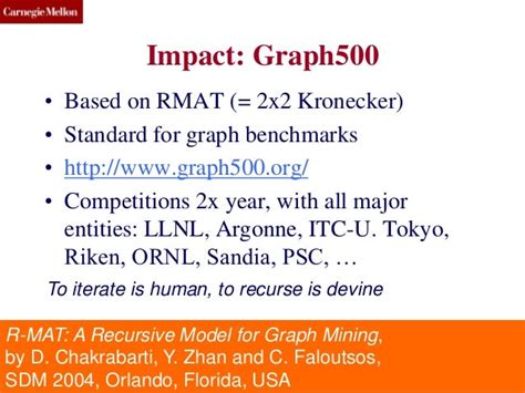 large graph mining patterns tools and cascade analysis by christos…