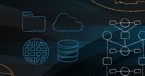 Datagrail On Linkedin Data Mapping Process Steps And Workflow For Gdpr