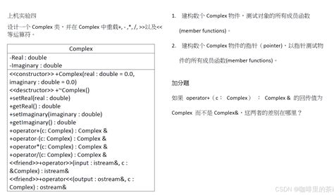 C在complex类中重载运算符 Csdn博客