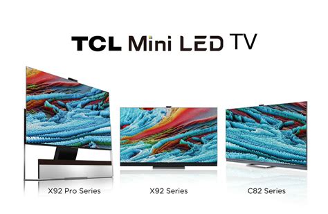 Mini LED TVs The Future Of Display Technology