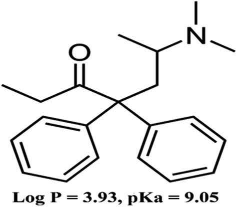 Chemical Structure Of Methadone Download Scientific Diagram