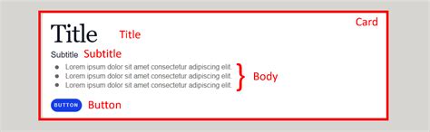 Creating Stunning Courses Using New Adobe Captivates Visual Properties