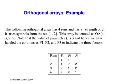 Combinatorial Testing Ppt Download