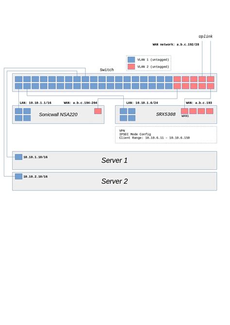 ipsec vpn issue with the srx5308 netgear communities