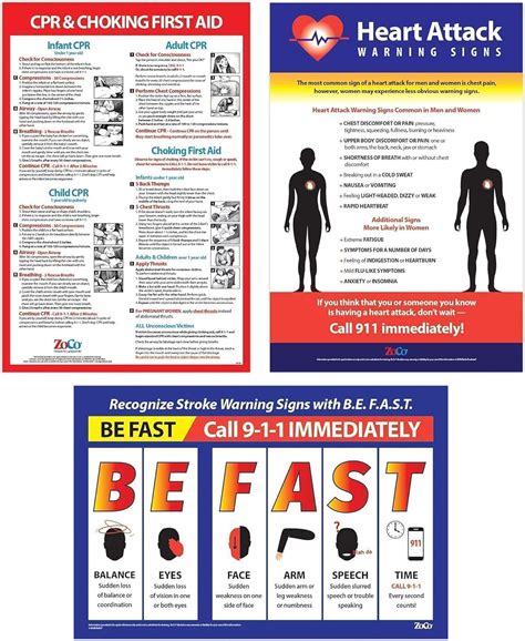 Workplace Safety Posters 3-Pack: FAST Stroke Signs, Heart Attack ...