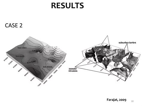 Determination Of Aquifer Geometry Through Geophysical Methods Omar Pdf