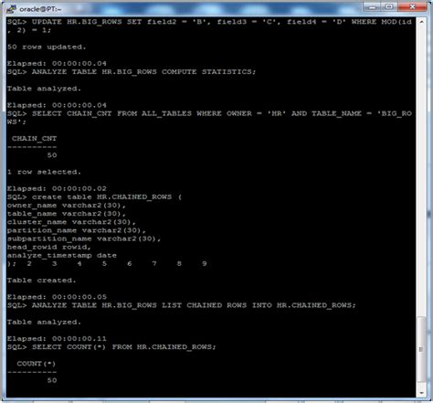 Oracle Dba How To Avoiding Row Migration