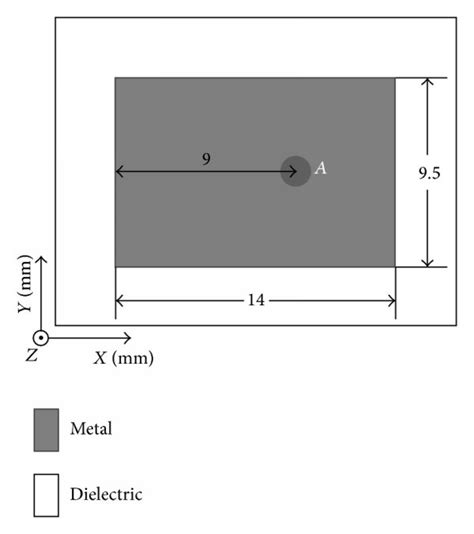 The Configuration Of The Microstrip Reflectarray Antenna A Side View