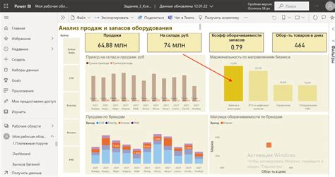 Создание дашбордов в Microsoft Power Bi разработка этапы построения Dashboard по продажам
