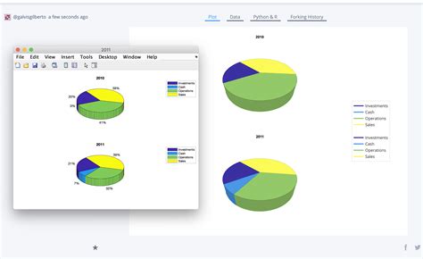 multiple 3 d pie charts not working properly · issue 200 · plotly