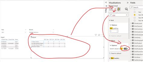 Solved Calculating Active Issues Per Month Microsoft Fabric Community
