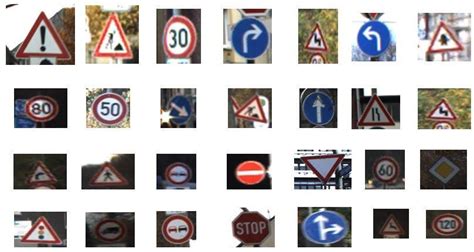 A Deep Convolutional Neural Network For Traffic Sign Classification And