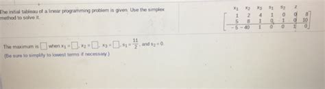 solved set up the initial simplex tableau that could be used