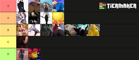 Fictional Butt Tier List Community Rankings TierMaker