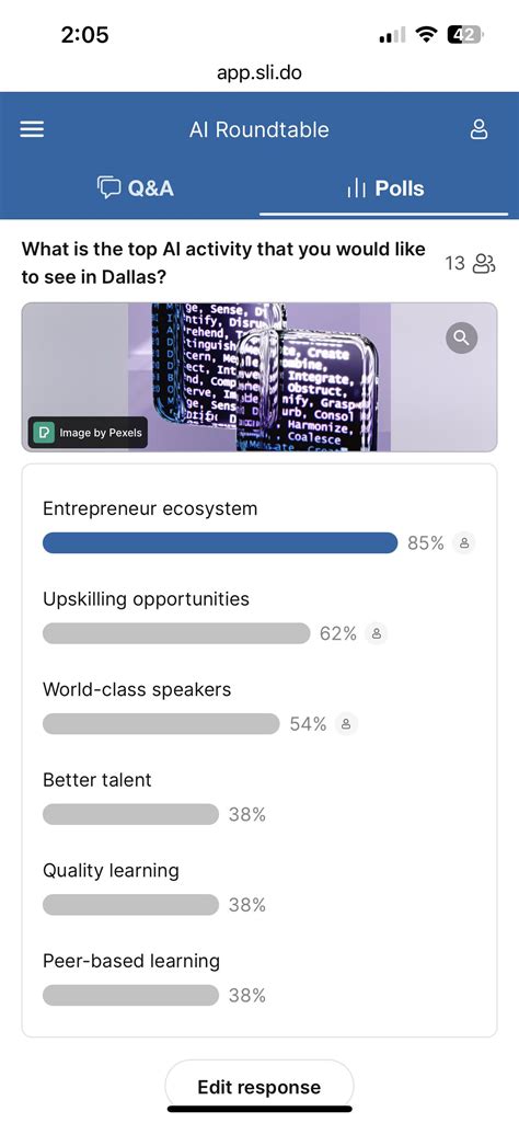 Deepak Seth On Linkedin Dallasfortworth Ai Deepakai Dfw