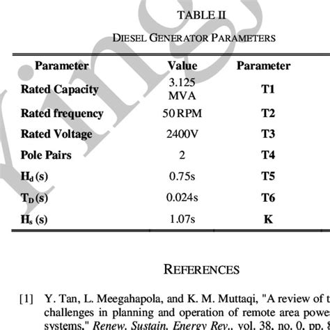 block diagram of variable speed pmsg based wecs download scientific