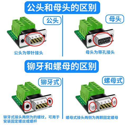 免焊db9接插头9针串口头转接线端子rs232 485公头母头配尾管com口 虎窝淘