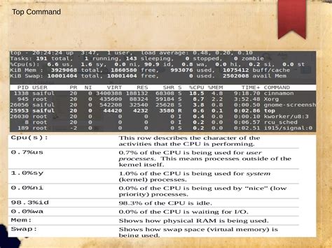 Operating System Process Ppt