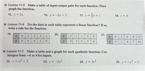 solved lesson 11 5 make a table of input output pairs for
