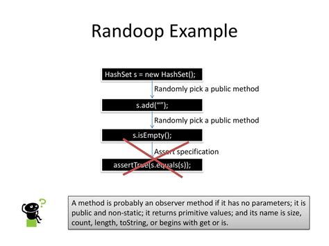 50530 Software Engineering Ppt Download