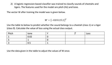 solved 2 a logistic regression based classifier was trained