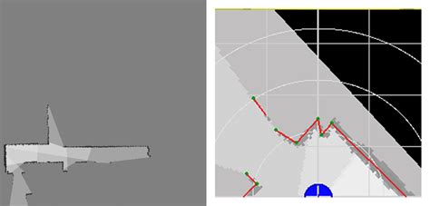 14 Occupancy Grid And Main Map Interface Download Scientific Diagram