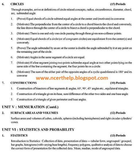 Ncert Solutions Cbse Sample Papers And Syllabus For Class 9 To 12