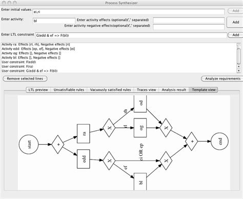 A Snapshot Of The Process Synthesis Tool Download Scientific Diagram