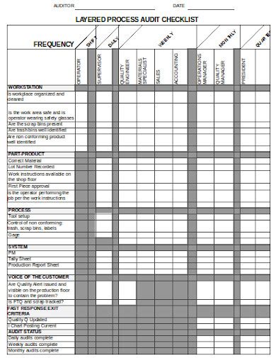 Audit Template Excel