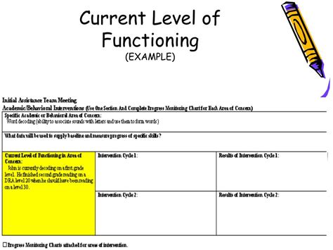 Ppt Assistance Team Training Reading And Writing Powerpoint