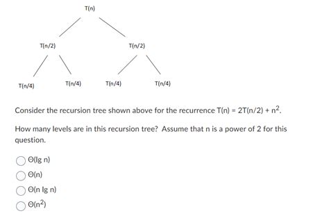 Solved Consider The Recursion Tree Shown Above For The