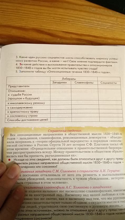 заполните таблицу по истории России 8 класс пожалуйста супер срочно Школьные Знания Com