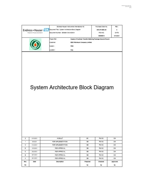 4 1 System Architecture Block Diagram Pdf