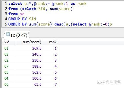 SQLSQL经典 题 答案 知乎