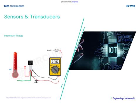 Sensors And Transducer Used In Iot For Arduinopdf