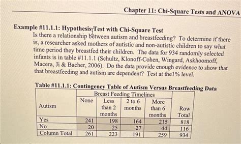 Solved Chapter 11 Chi Square Tests And Anova If The