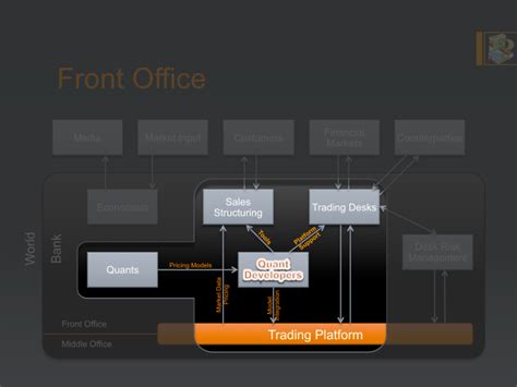 Quantitative Developers Unreal Blog