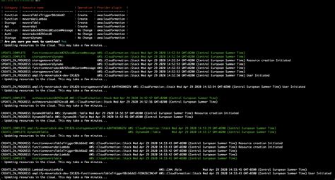 api gateway gives cannot get after creation api with amplify add api
